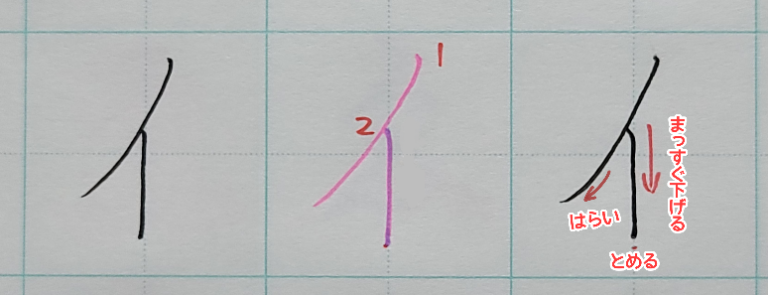 【カタカナのきれいな書き方】書き順、お手本を解説！【片仮名の美文字】 | 美文字部