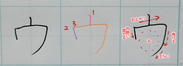 【カタカナのきれいな書き方】書き順、お手本を解説！【片仮名の美文字】 | 美文字部