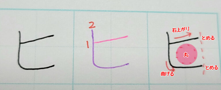 【カタカナのきれいな書き方】書き順、お手本を解説！【片仮名の美文字】 | 美文字部